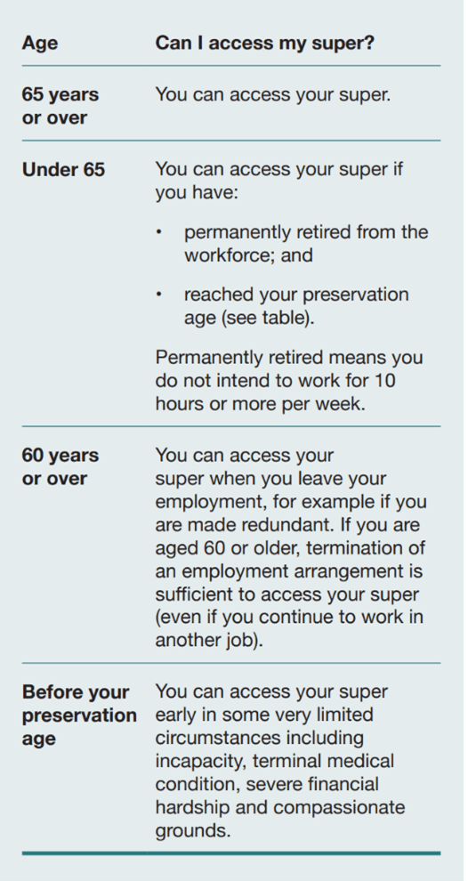 5 Tips to Get Ready for Retirement - Alman Partners